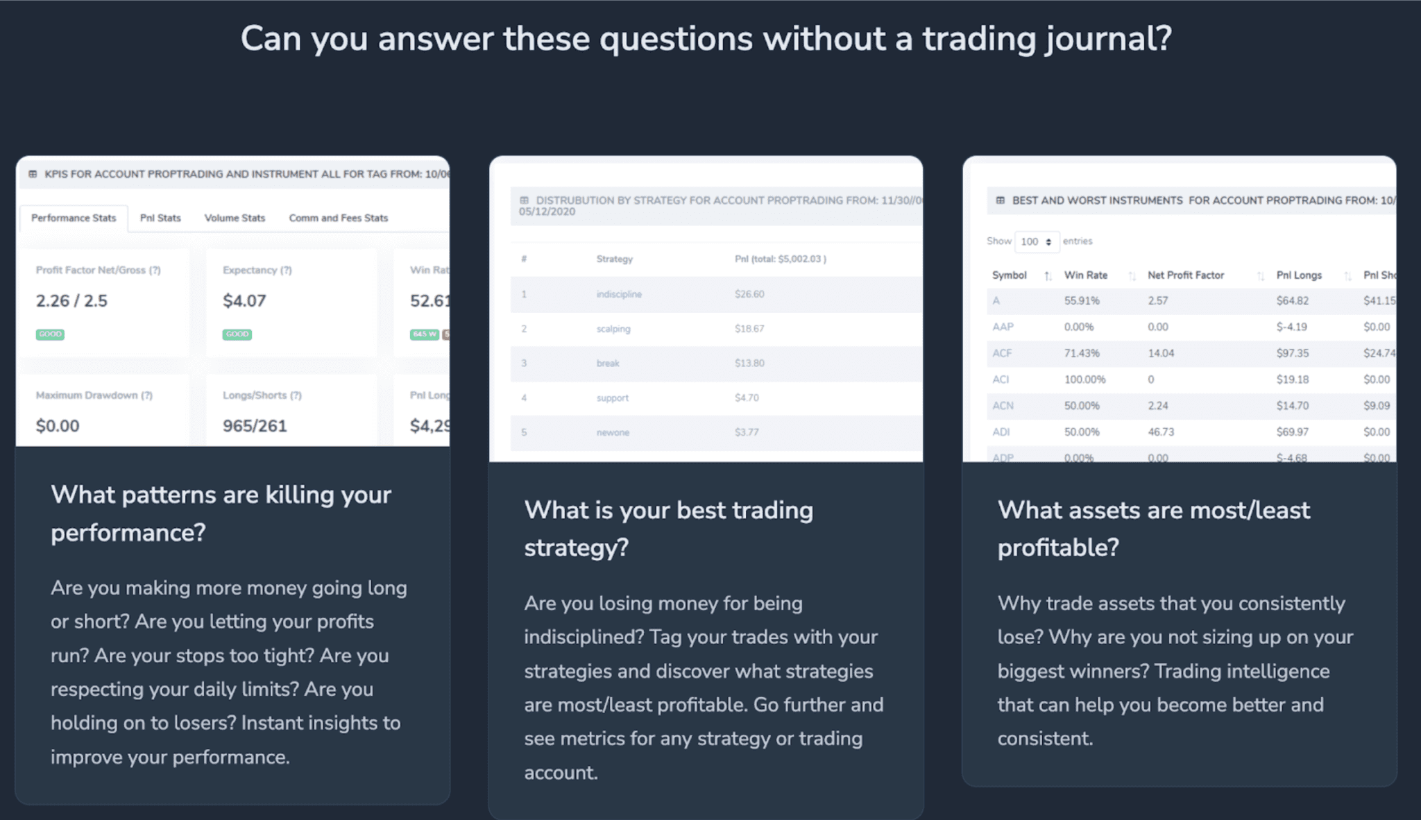 What is the Best Trading Journal? Top 5 Free & Paid Trading Journals